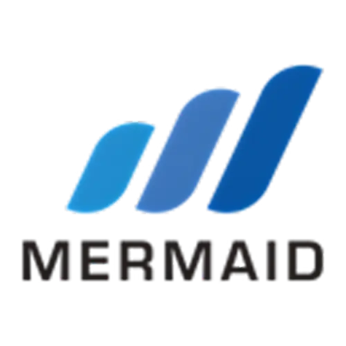 ERP and CRM Provider in Pakistan - ERISP